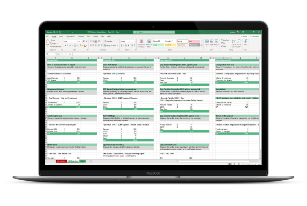 HR Management Toolkit – Technoverse