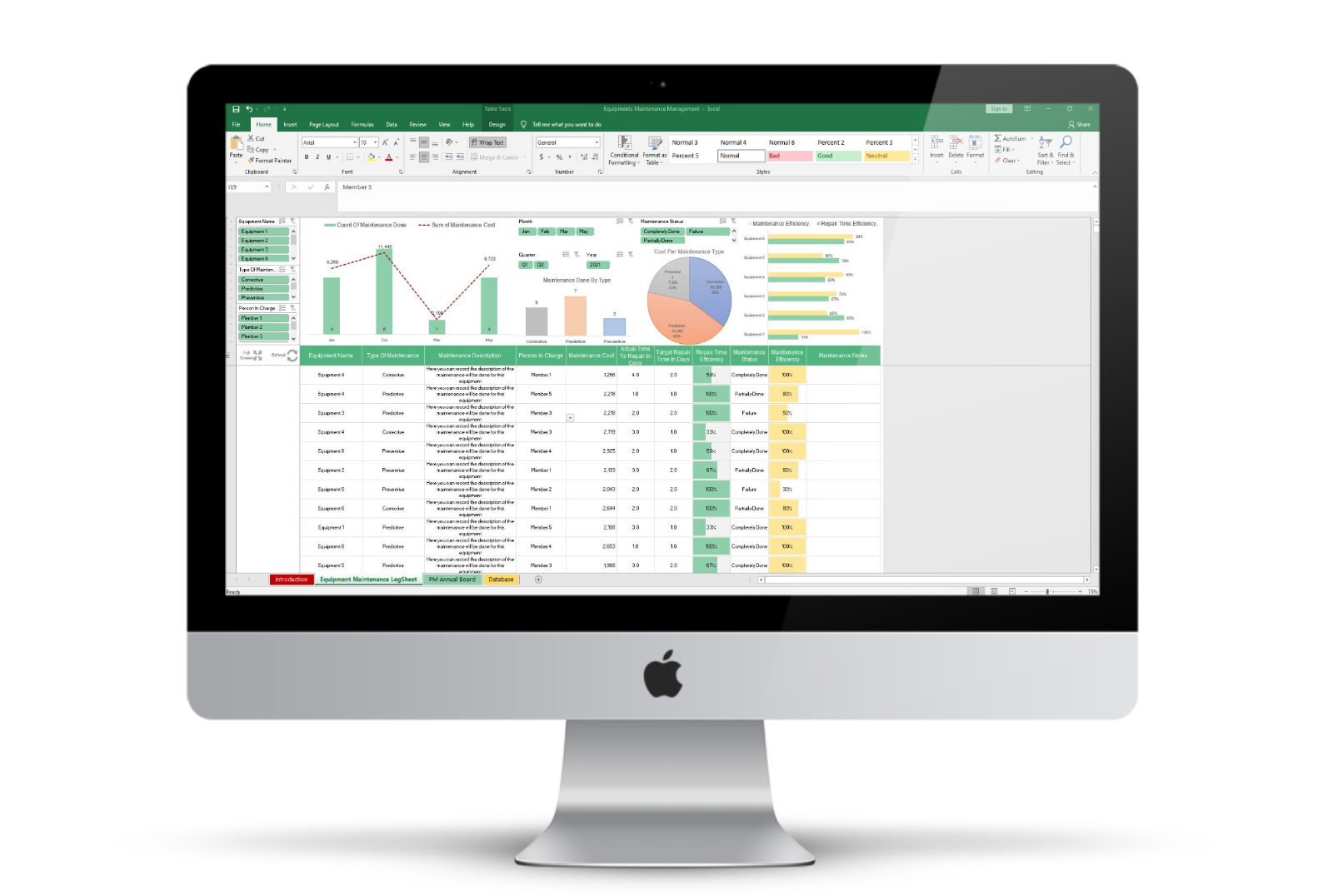 CRO Checklist – Technoverse